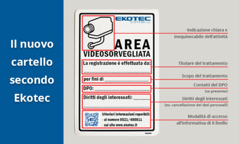 Videosorveglianza e cartelli: in via di approvazione le linee guida 3/ ...